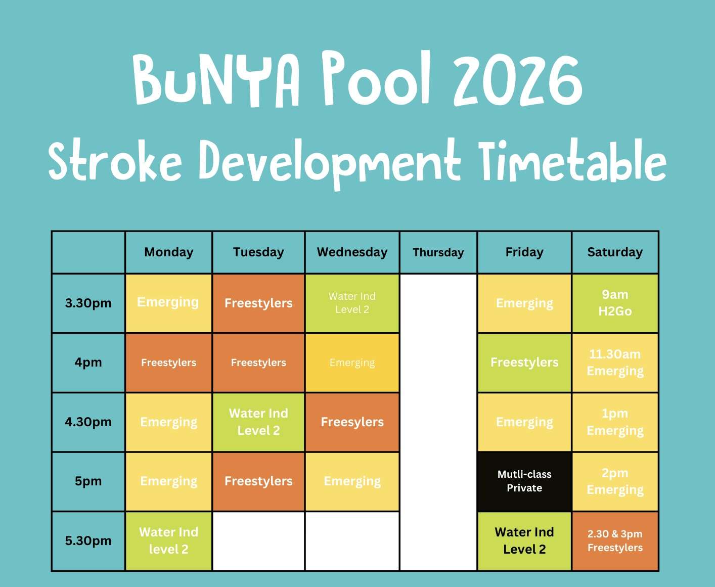 Samford Swimming Pool - Squad - Stroke Development